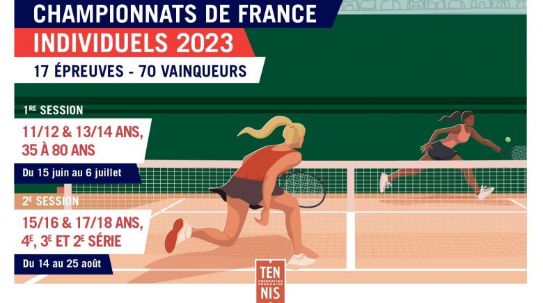 Tennis. FFT - Les Championnats de France individuels 2023 lancés ce ...